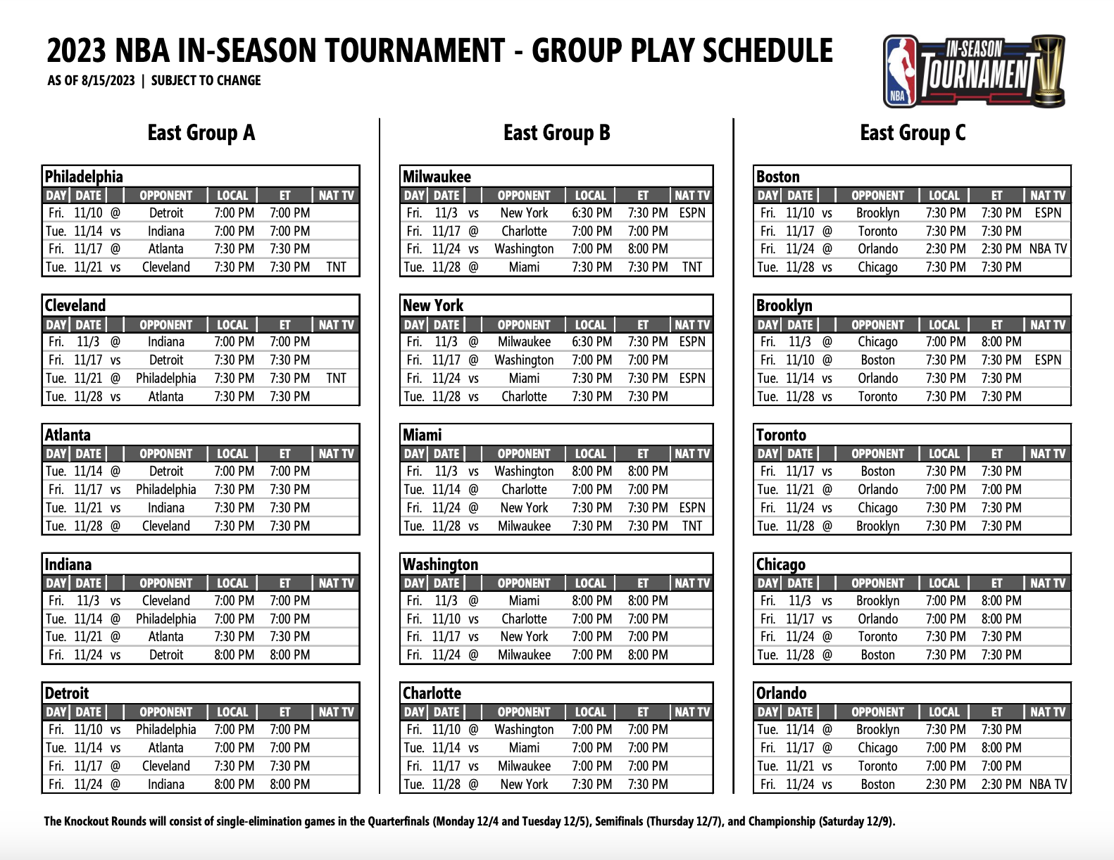 NBA releases group-play schedule for in-season tournament - Football ...